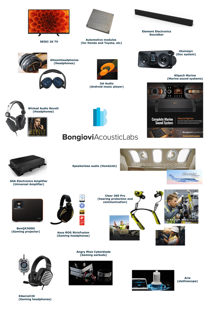 Bongiovi DPS/english